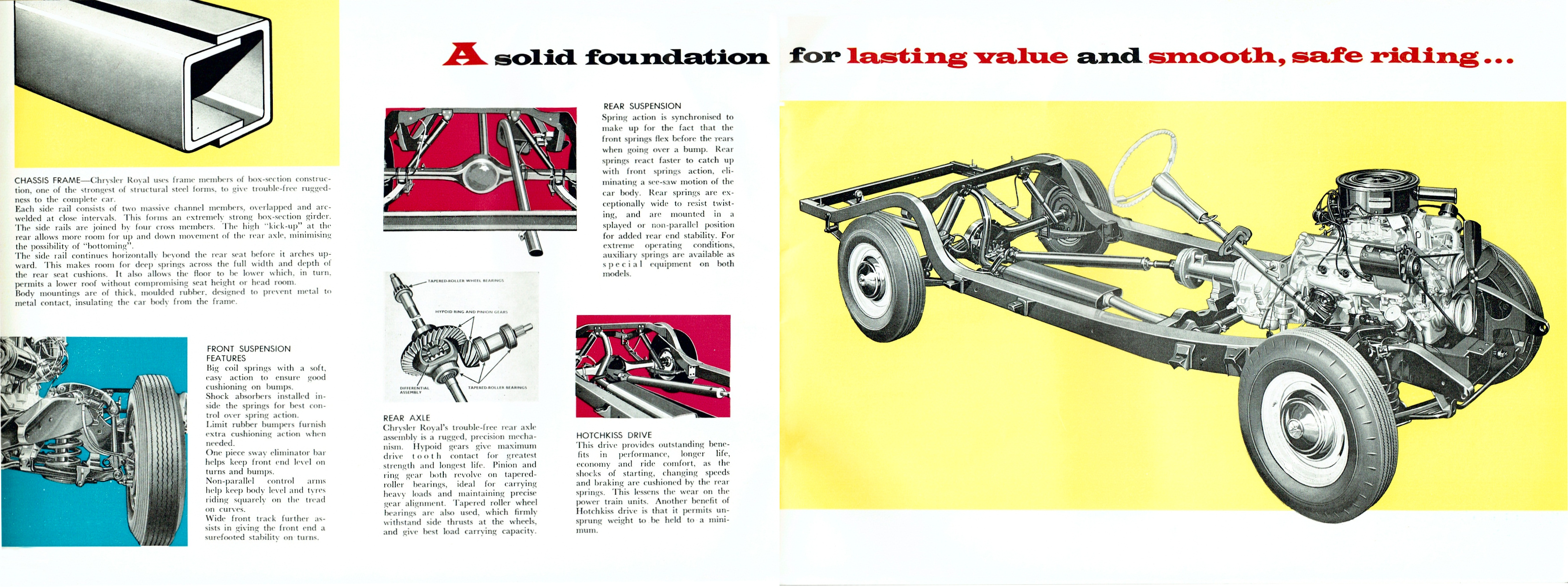 1960 Chrysler AP3 Royal Album