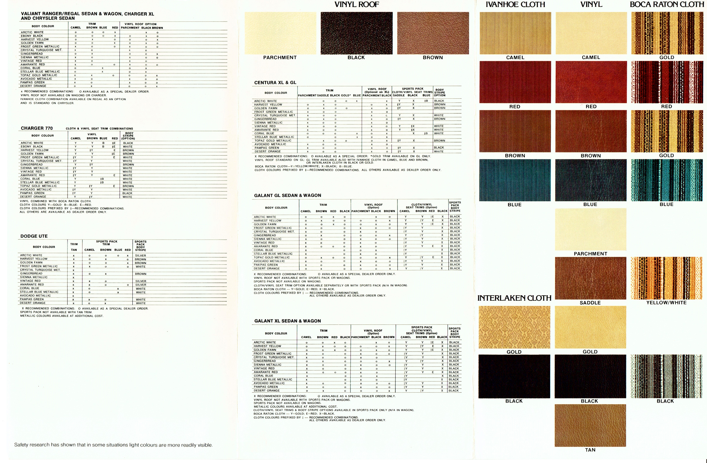 1976 Chrysler CL Color Chart