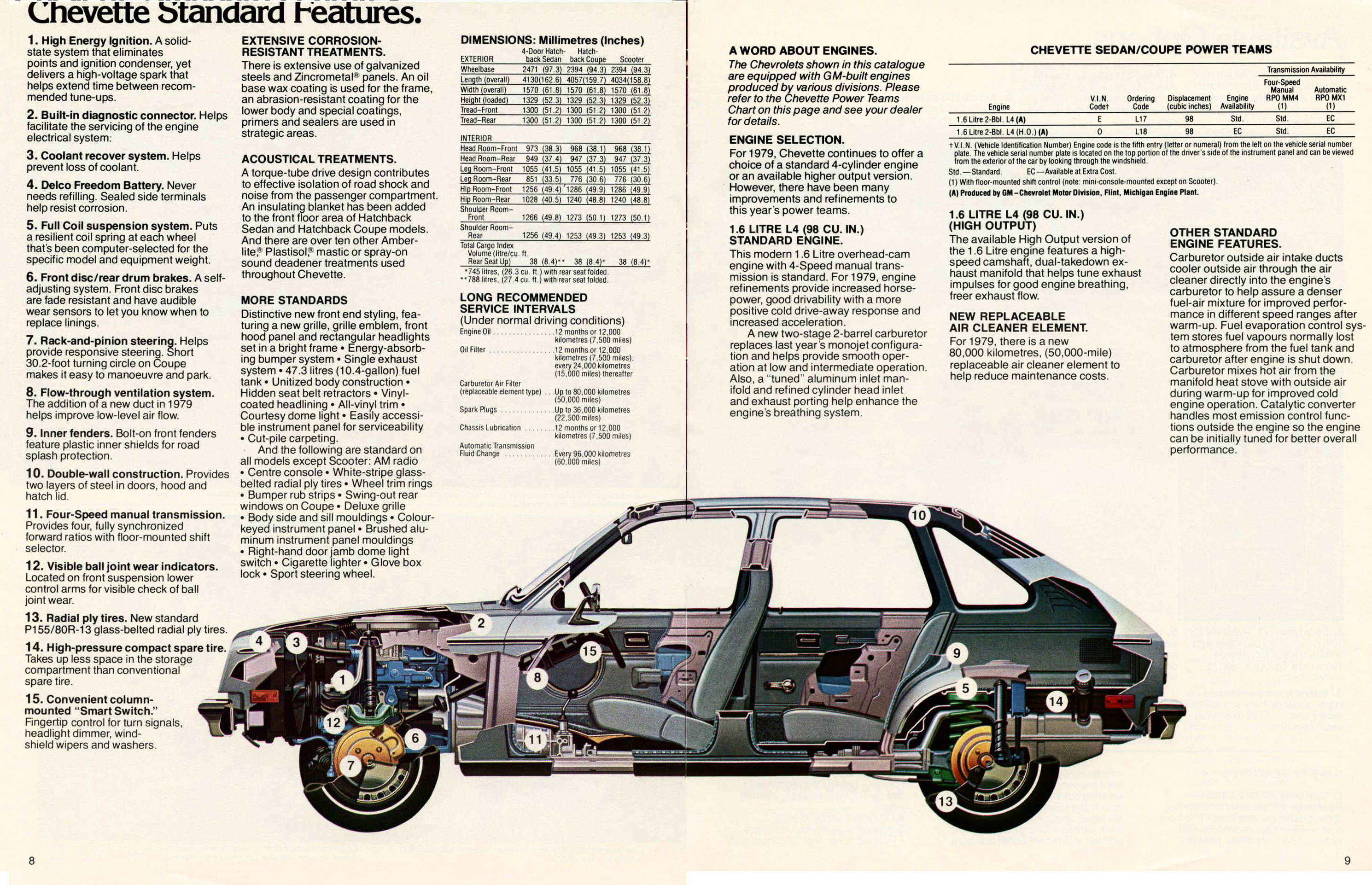1979 Chevrolet Chevette Brochure