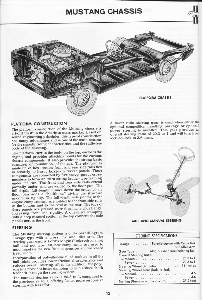 1967 Ford Mustang Facts Booklet