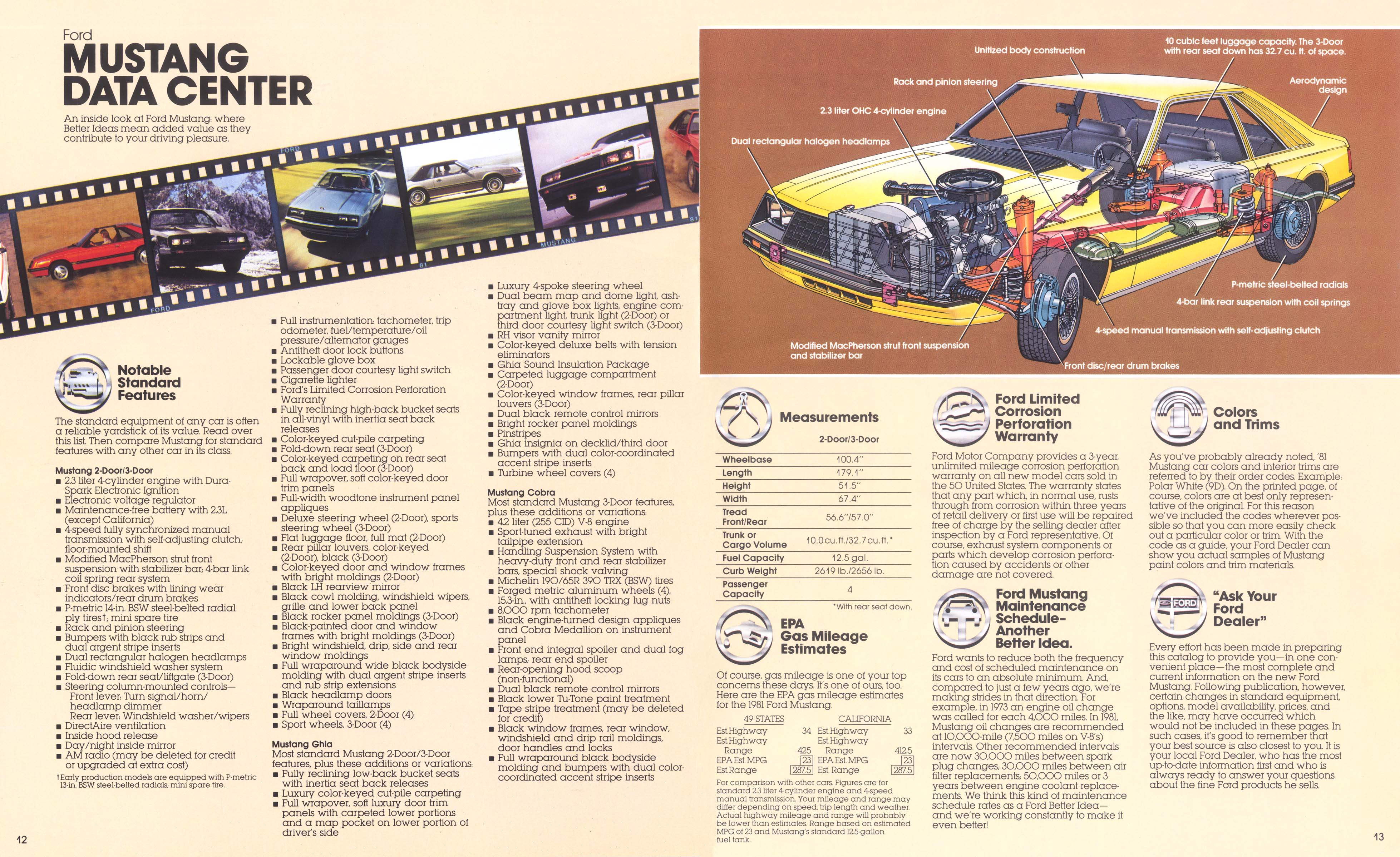 1981 Ford Mustang Brochure (Rev)