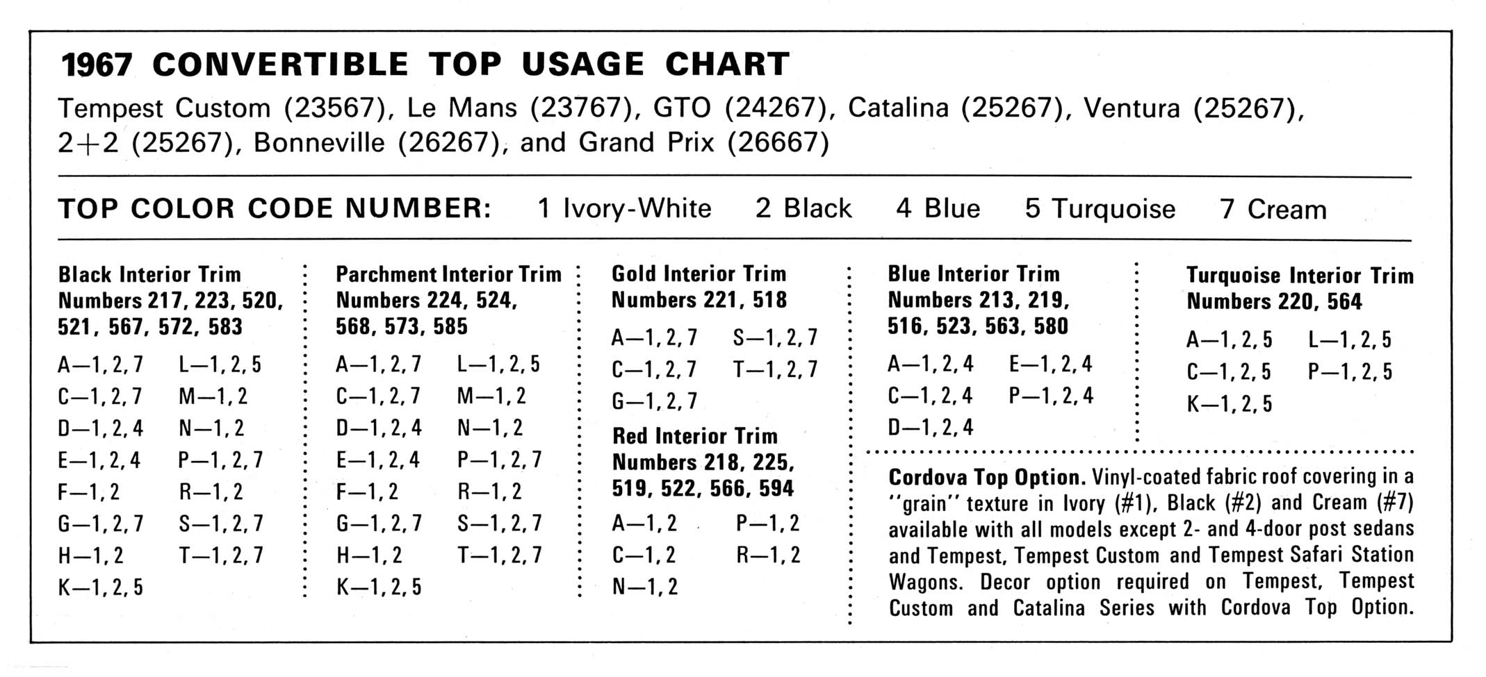 1967 Pontiac Colors and Interiors Booklet